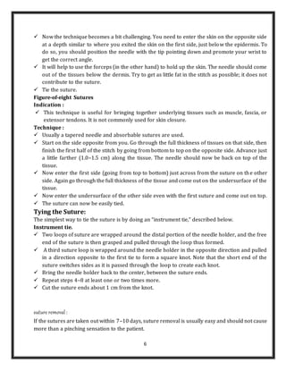 Suture technique-Absorable Suture and Non-Absorable Suture Material in ...