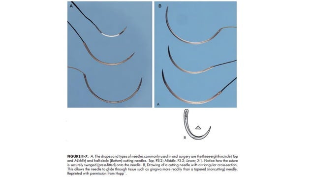 Suture techniques.pdf