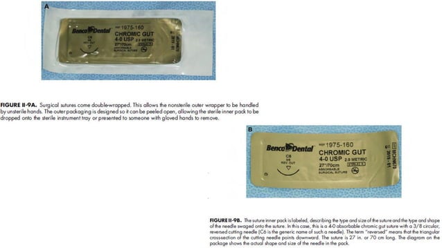 Suture techniques.pdf