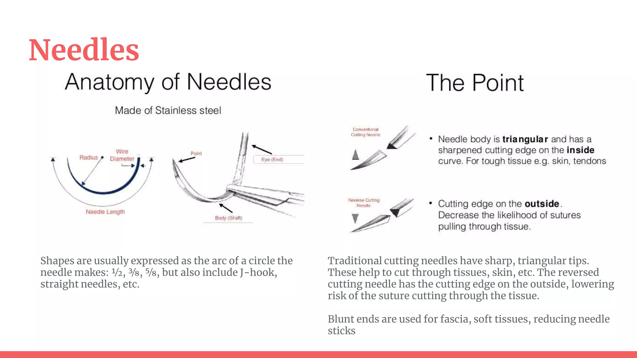JUMC SSIG Suturing 101 | PPTX