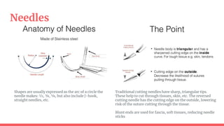 JUMC SSIG Suturing 101 | PPTX