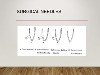 SUTURING AND SUTURE MATERIALS.lecture.pptx