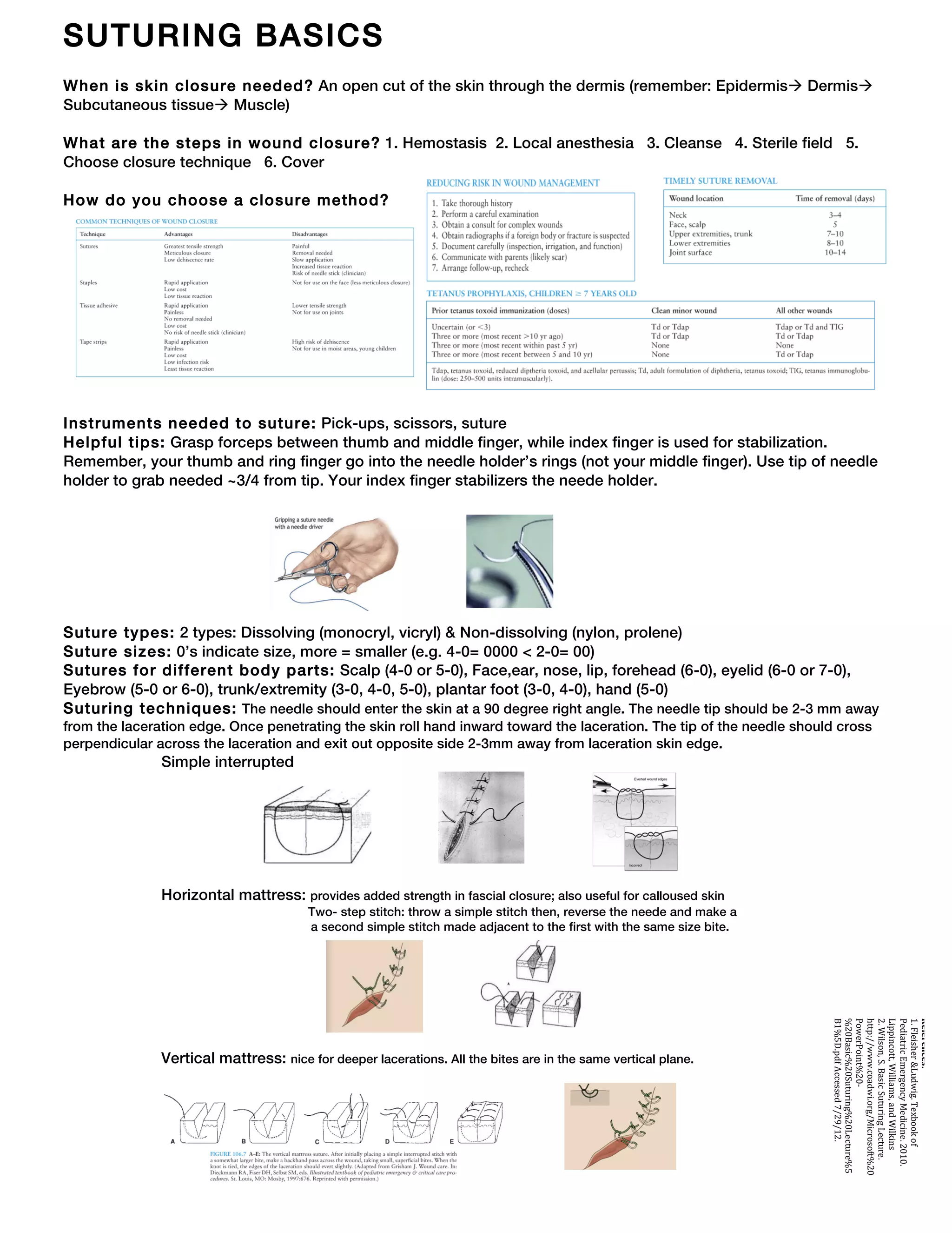 Suturing basics | PDF