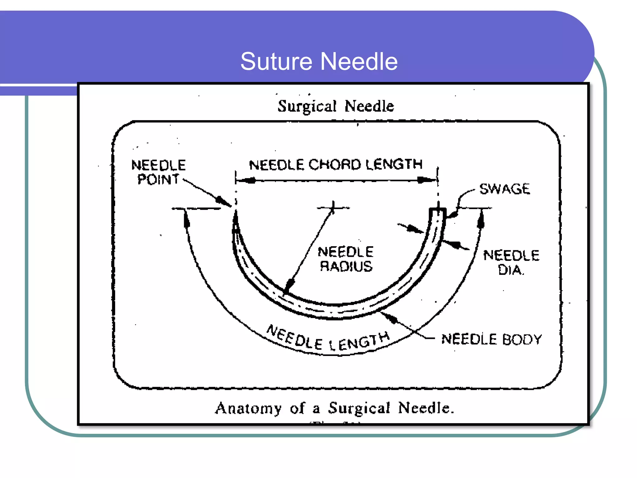 sutures and suturing technique | PPTX