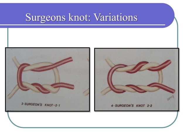 sutures and suturing technique | PPTX | First Aid | Injuries