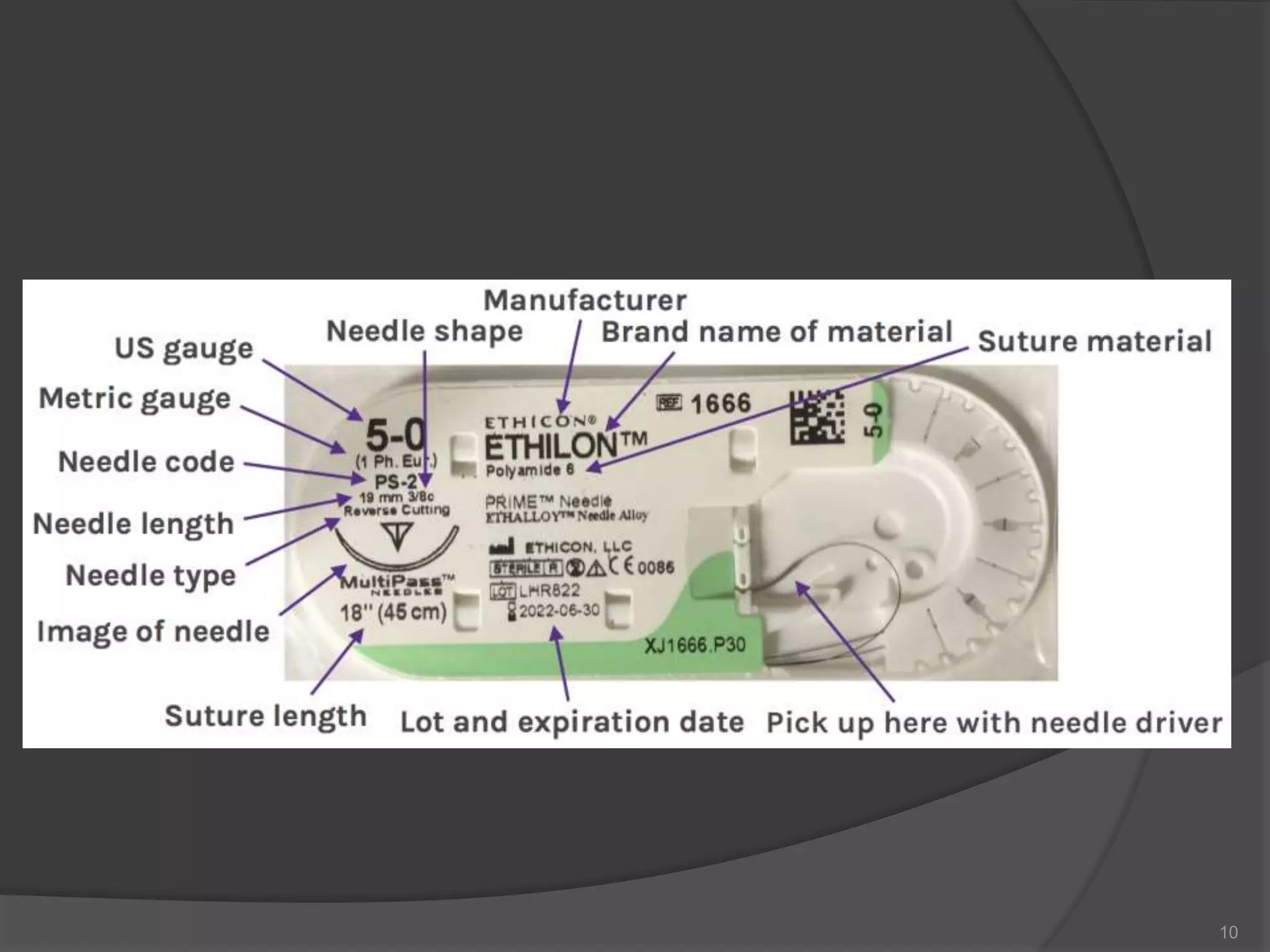 Suturing materials,techniques and principles | PPTX