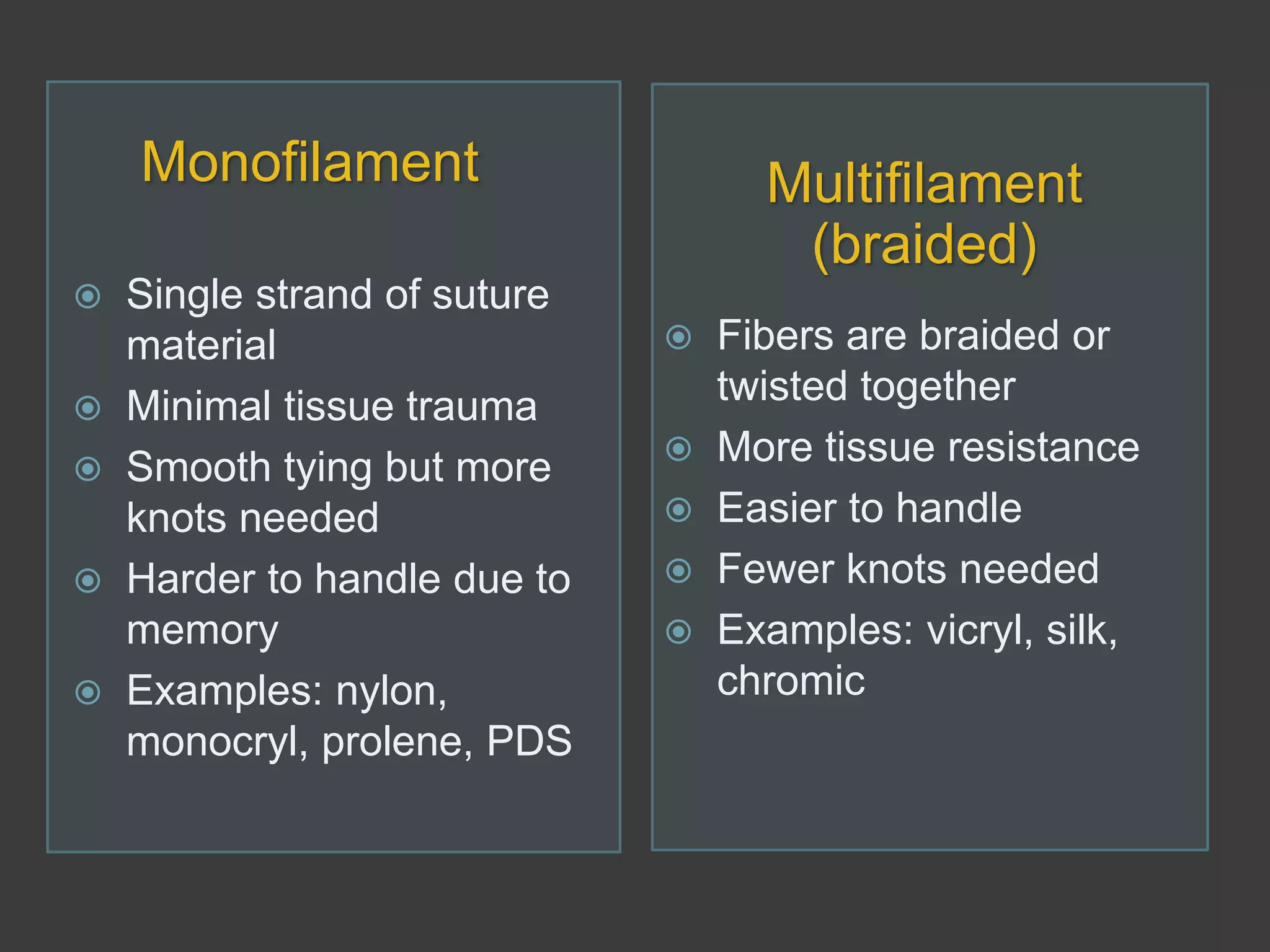 Suturing materials,techniques and principles | PPTX