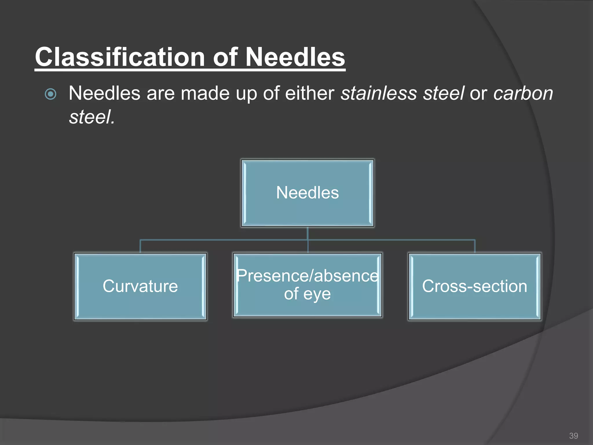 Suturing materials,techniques and principles | PPTX