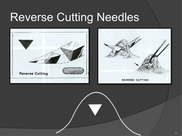 Suturing materials,techniques and principles | PPTX