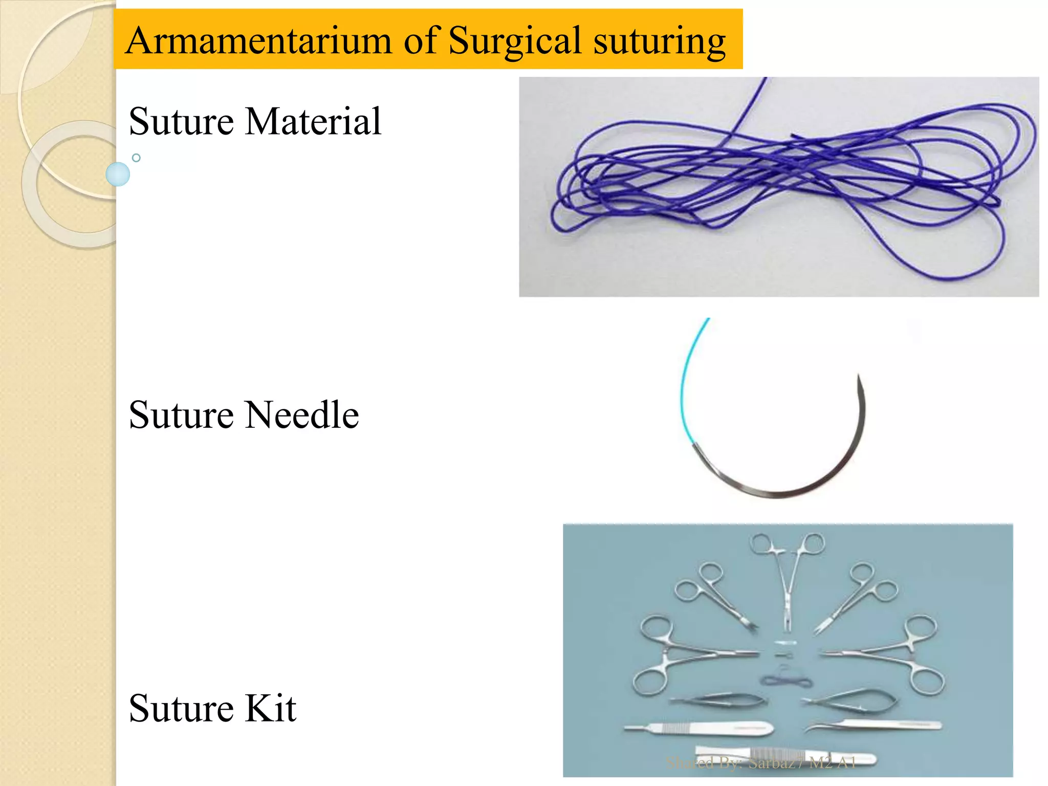 Sutures, Incisions and Mesh.ppt