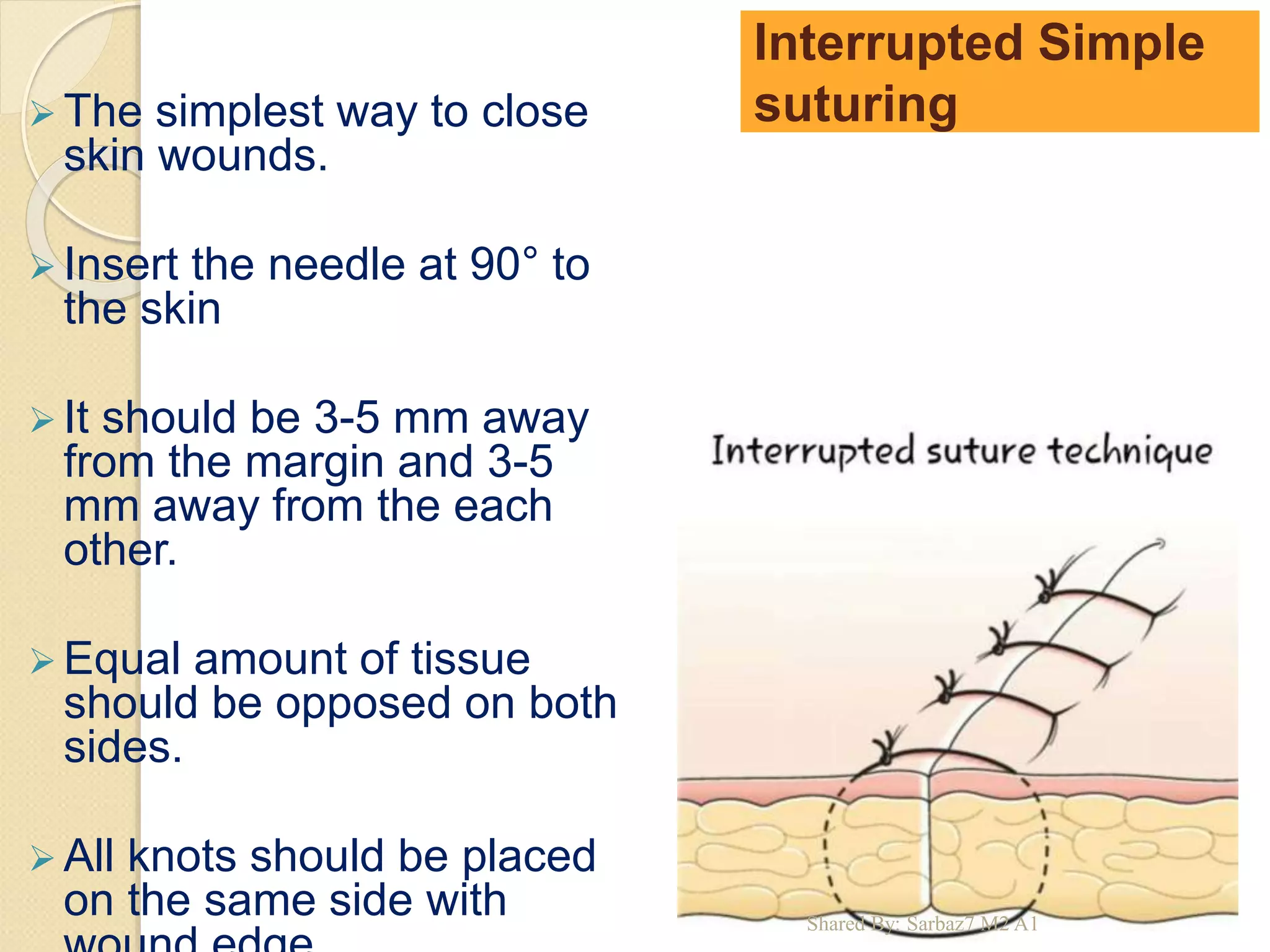 Sutures, Incisions and Mesh.ppt