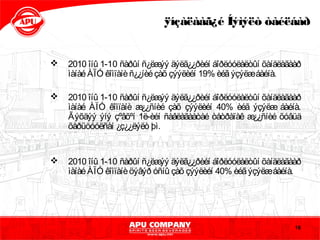 Suu juice us undaa analiz 2011 on | PPT