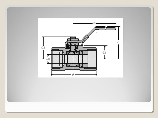 VALVES AND THEIR TYPES | PPT