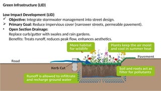 types of urban streets and types of parking found on these streets | PPTX