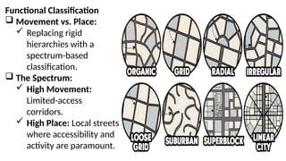 types of urban streets and types of parking found on these streets | PPTX