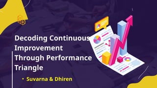 Kanban India 2024 | Suvarna Kulkarni and Dhiren Shah | Decoding ...