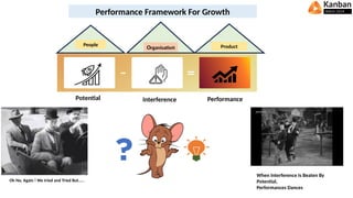 Kanban India 2024 | Suvarna Kulkarni and Dhiren Shah | Decoding ...