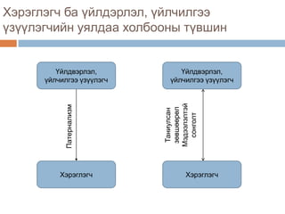suvdmaa_ethics_final.pdf