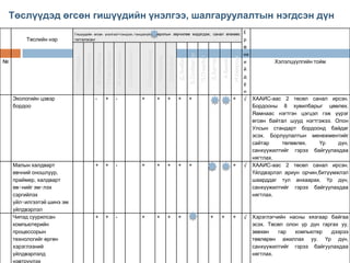 suvdmaa_ethics_final.pdf