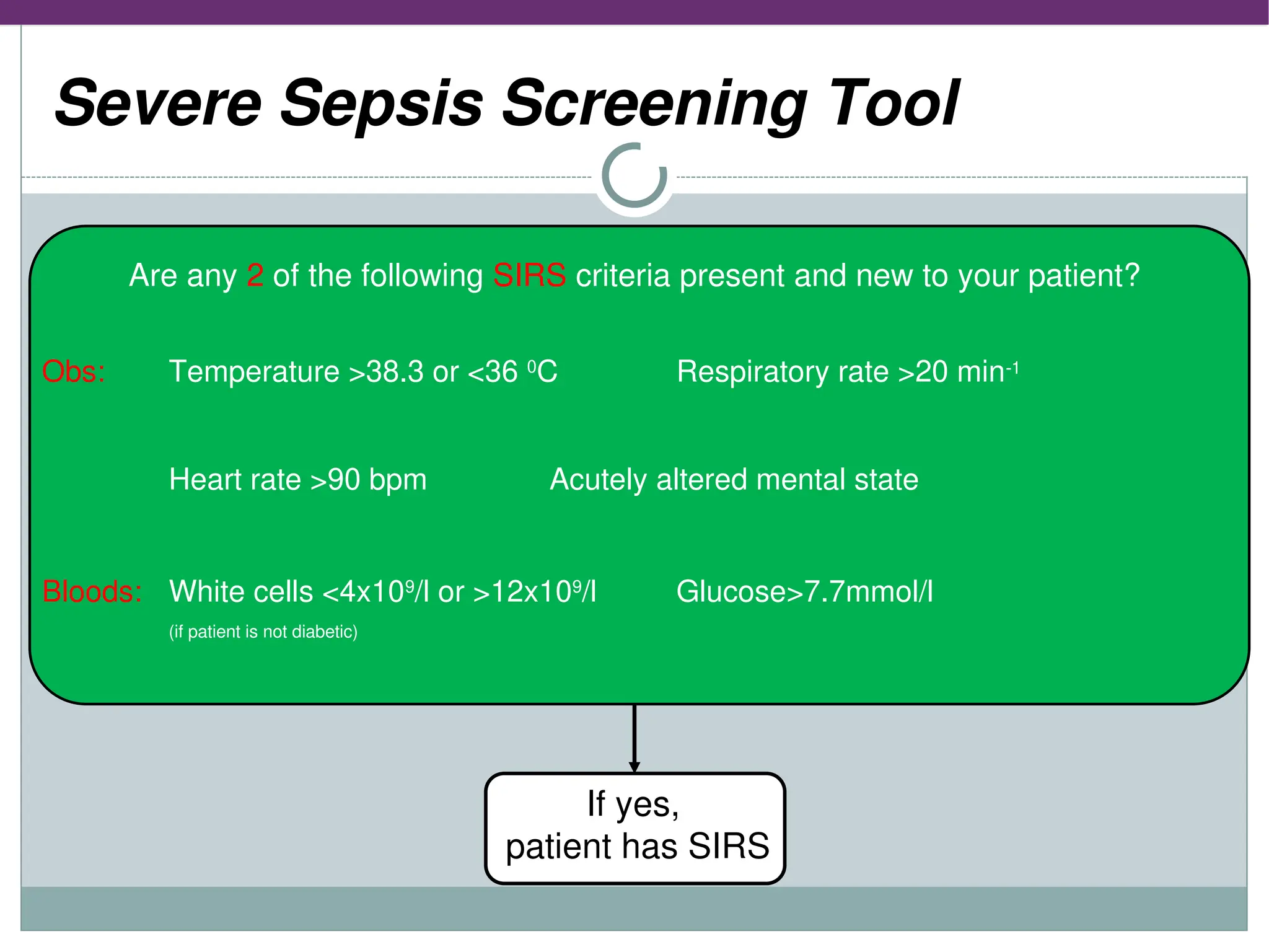 suviving-sepsis- SIRS and sepsis ppt.ppt