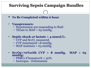 suviving-sepsis- SIRS and sepsis ppt.ppt | Lung and Respiratory Health ...