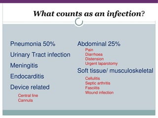 suviving-sepsis- SIRS and sepsis ppt.ppt