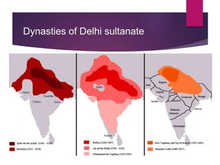 Delhi Sultanate | PPTX
