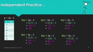 Function tables | PPT