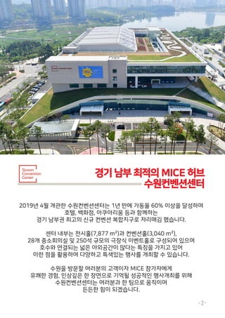 Suwon Convention Center_Company Introduction(MICE_May,2020) | PDF