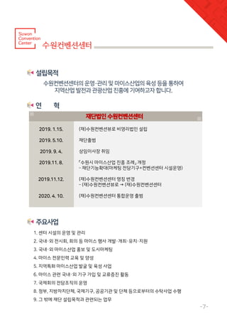 Suwon Convention Center_Company Introduction(MICE_May,2020) | PDF