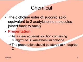 Suxamethonium | PPTX