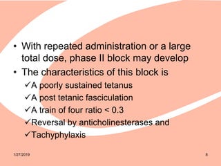 Suxamethonium | PPTX