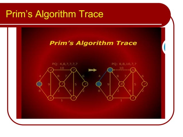 Prim's algorithm | PPTX