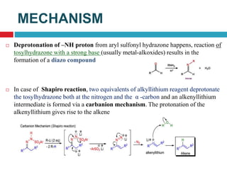Suzuki and Shapiro reaction | PPTX