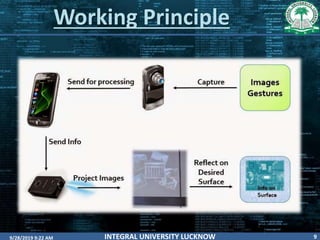 Sixth Sense Technology with gestures | PPTX
