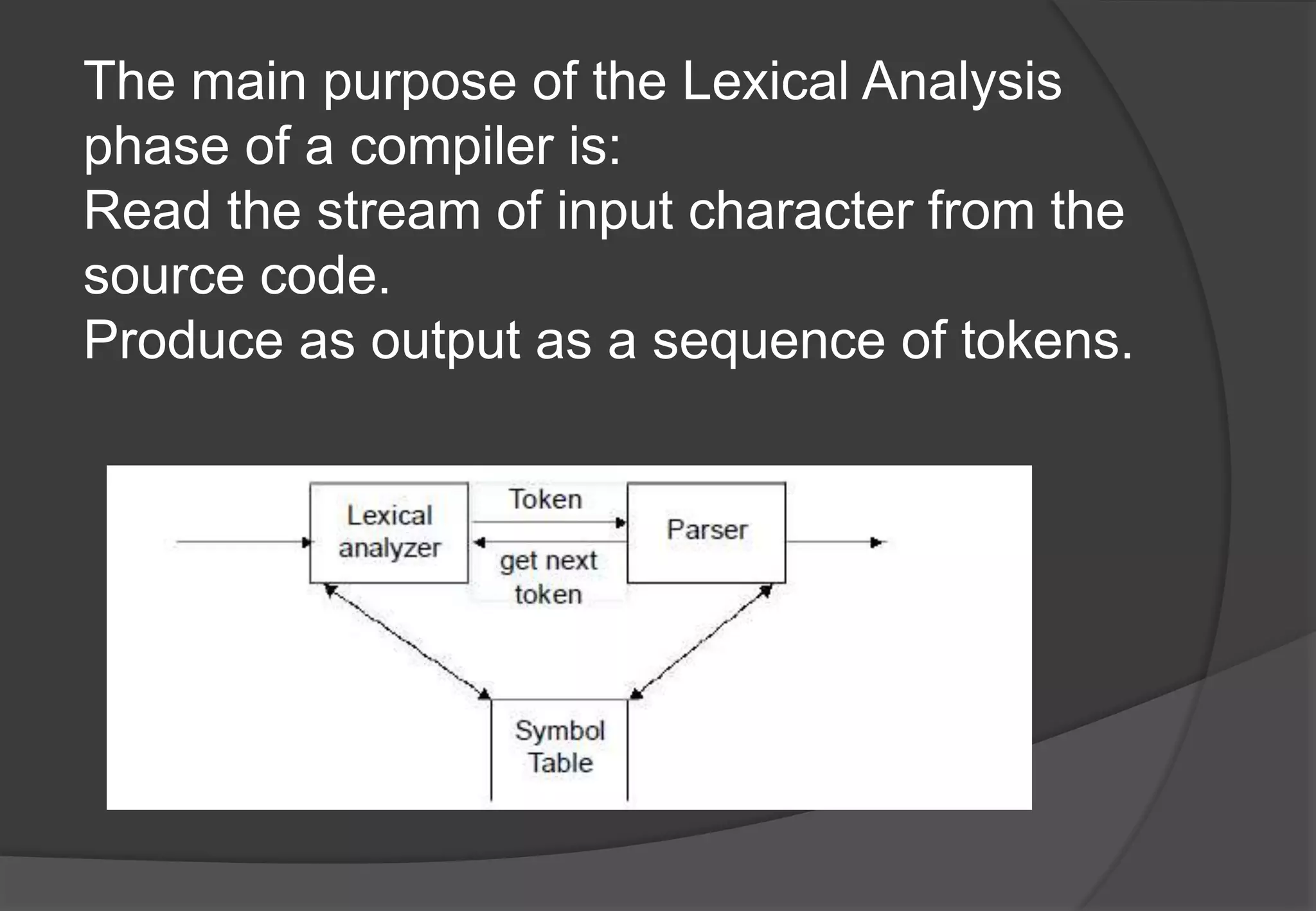 phases of compiler-analysis phase | PPT
