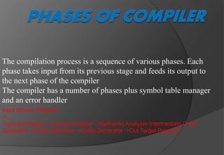 phases of compiler-analysis phase | PPT