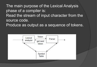 phases of compiler-analysis phase | PPT
