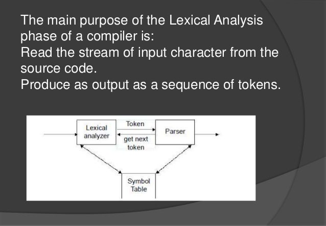 phases of compiler-analysis phase