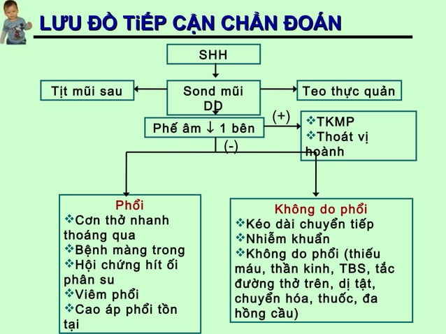 Suy hô hấp sơ sinh | PPT