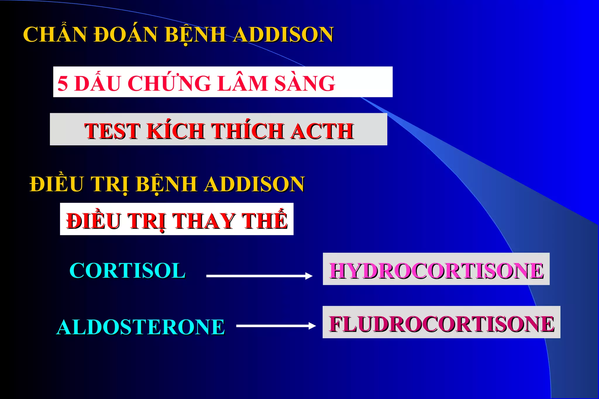 Suy thuong than addison 2016 | PPT
