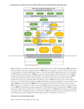 Suy tim mạn - Suy tim cấp ESC 2021.pdf