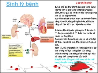 SUY TIM Ứ HUYẾT | PDF