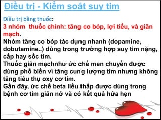 SUY TIM Ứ HUYẾT | PDF