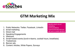 Suzanne Carawan Generic Marketing Plan Template | PPT