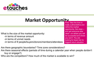 Suzanne Carawan Generic Marketing Plan Template | PDF