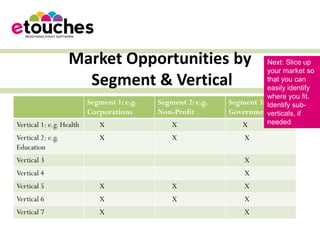Suzanne Carawan Generic Marketing Plan Template | PPT