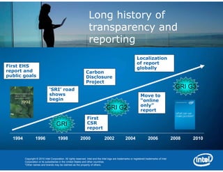 Intel's Triple Bottom Line | PDF