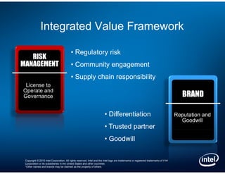 Intel's Triple Bottom Line | PDF