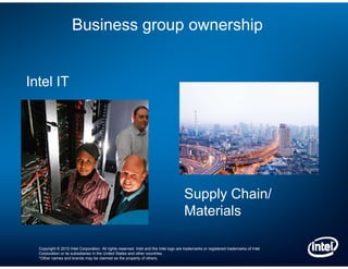 Intel's Triple Bottom Line | PDF
